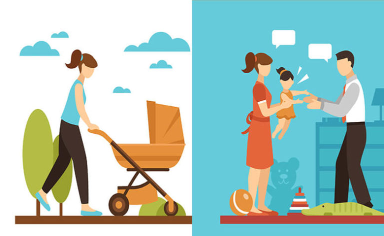 Role of Parents in Child Development | 9+ Parenting Tips | Relish Doze